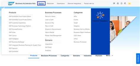Sap Help Portal Sap Online Help