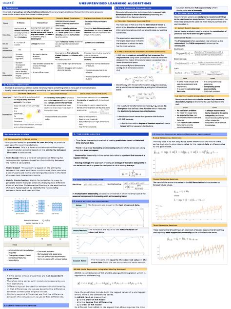 Unsupervised Learning Algorithm 1 Pdf Autoregressive Integrated