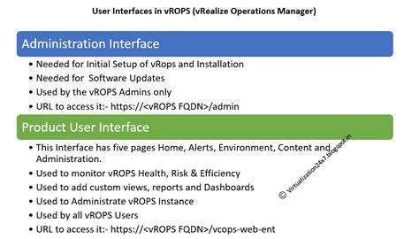 Virtualization The Future User Interfaces In Vrops Vrealize