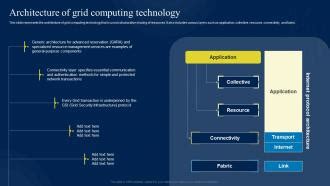 Architecture Of Grid Computing Technology Ppt Powerpoint Presentation Slides Maker Ppt Presentation