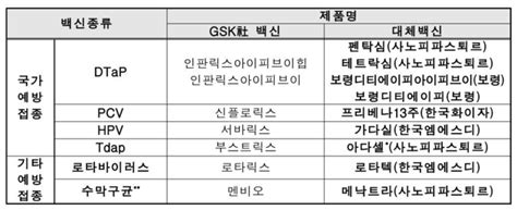 메디포뉴스