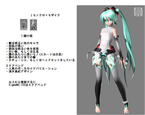 Miku Append Project Diva
