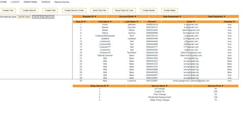 Html How Do I Make Div Border To Be Flex But Have Minimum Height