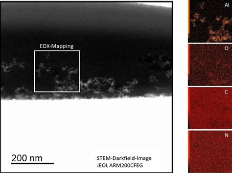 Stem Dark Field Image Of The Alpa Cross Section And Elemental Maps Of