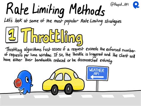 Rapidapi On Twitter 5 6 Jjmcgld3wf Twitter