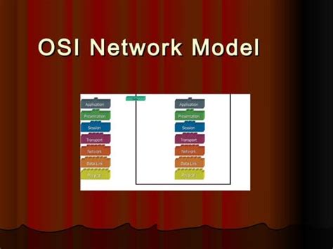 Osi Model Open Systems Interconnection Ppt