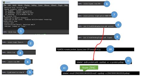 Cloudam教程 Autodock Vina分子对接软件的使用