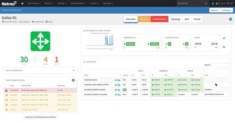Netreo Pricing Features And Details In 2025
