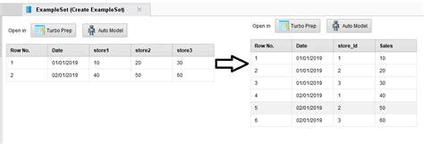 Cross Table — Altair Community