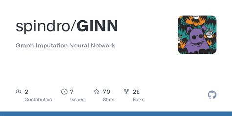 Github Spindroginn Graph Imputation Neural Network