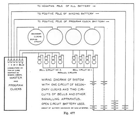 Time Clock Wiring Diagram