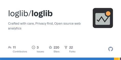 Pull Requests Loglib Loglib GitHub