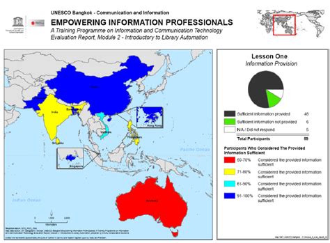 Gis Map Of The Evaluation Of Module 2 Download Scientific Diagram