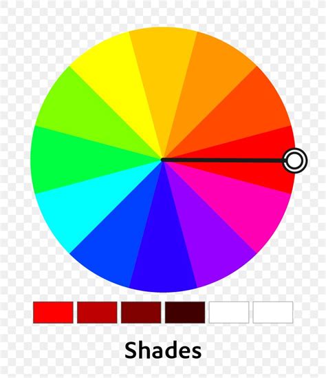 Complementary Colors Color Wheel Analogous Colors Color Scheme Monochromatic Color Png