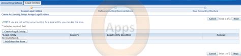 Multi Org Access Control Setup Business Group To Inventory