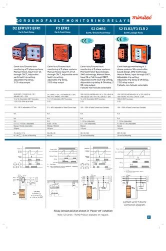 Voltage Monitor Relay For Control Panel 2 Pole At ₹ 1450 In Pimpri Chinchwad
