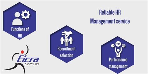 eicra soft limited on linkedin hrmanagement hr