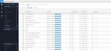 Enable Sorting In Table Editor View Of The Schema In Backend Suggestionsideas Backendless