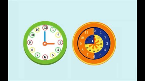 Уақыт өлшем бірліктері Youtube