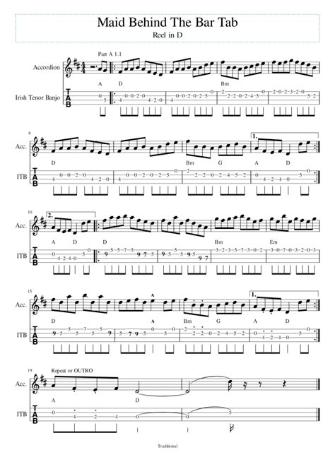 Tenor Banjo Tabs Gdae Tabs