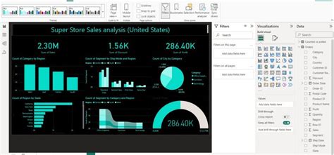 Balaji A On Linkedin Dataanalytics Datascience Data