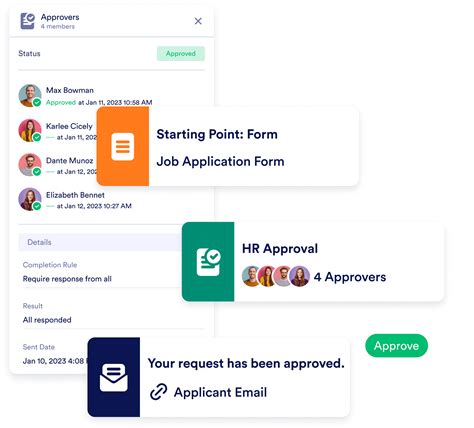Jotform Workflows Free Approval And Workflow Builder