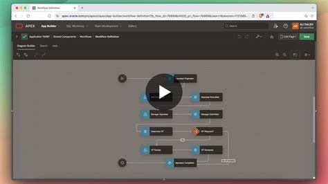 Oracleapex Oracleapplicationexpress Lowcode Lowcodedevelopment Apex Oracledeveloper