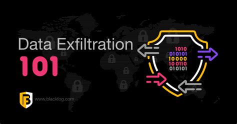 Data Exfiltration How Threat Actors Compromise Networks BlackFog