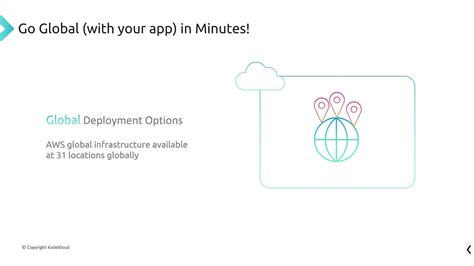 Benefits Of Cloud Kodekloud Notes