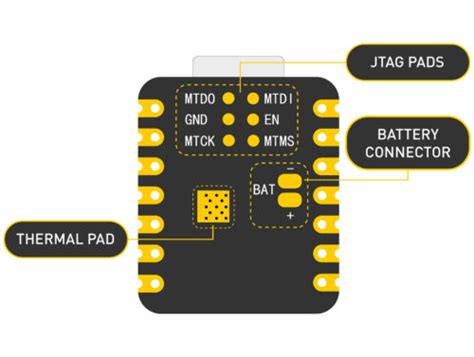 Seeed XIAO ESP32C3 ESP32 C3 Module 99Tech