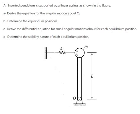 Solved Can Someone Solve This Using The Newtonian Method And Chegg