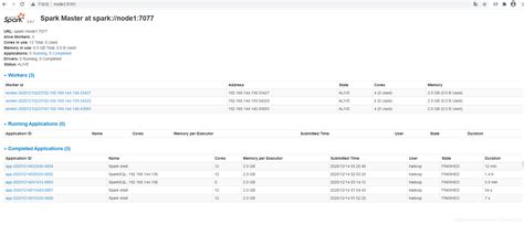 Spark从入门到放弃——spark247安装和启动（二）spark 247 Bin Hadoop27tgz Csdn博客