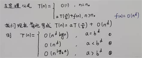 主定理方法 求解时间复杂度和在大整数乘法里的应用大整数乘法的时间复杂度 Csdn博客