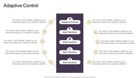 Adaptive Control PowerPoint Templates Slides And Graphics