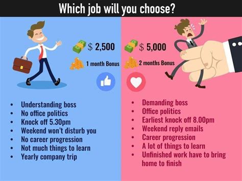 Raja Muhammad Sabri Raja Hassan On Linkedin Yearly Company Trip Is A