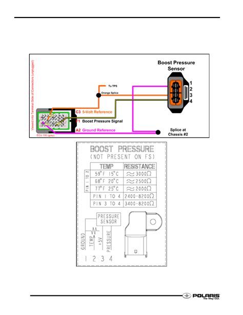 Snowmobile Polaris 2006 2007 Fs Fst Instruction Part 19