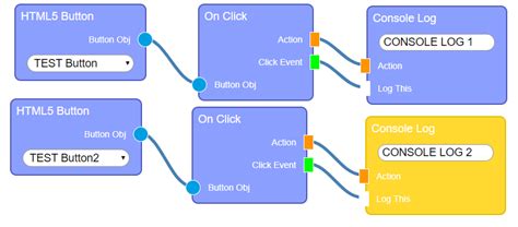 task plugin · issue 172 · retejs rete · github