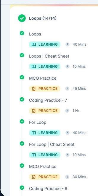 Day6 30daysofcodechallenge Accepcted Throwback Rivision