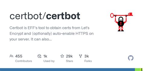 Certbot To Provide Webroot Path To The Manual Auth Hook And Manual Cleanup Hook And Event If