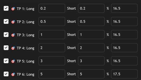 🔴 Youtube Settings Infinity Algo Docs Guide Tutorial Settings