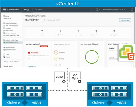 VRealize Operations Within VCenter For VSAN 6 7 VMware