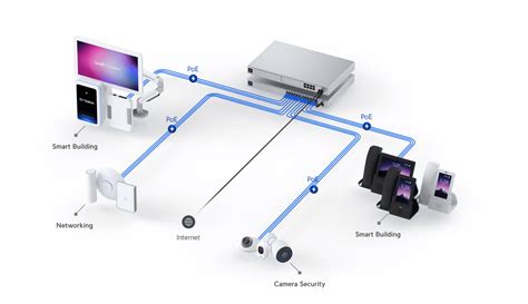 Ubiquiti UniFi U6 Access Points Your 2023 Review IFeeltech