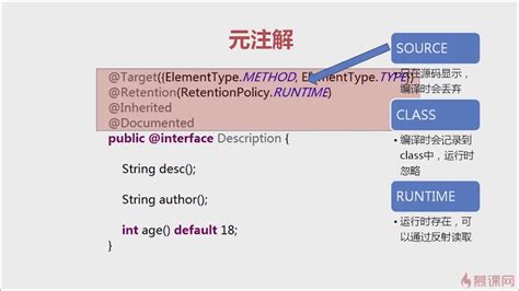 java注解通过反射解析注解模仿hibernate获取sql语句 美好的明天 博客园