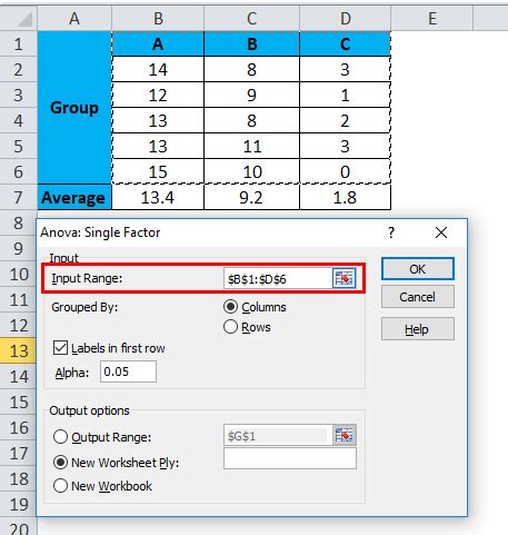 ANOVA In Excel Examples How To Use Excel ANOVA