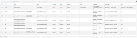 Palo Alto Cortex Xsoar Integration Spycloud