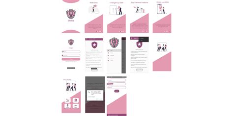 Women Safety App Figma