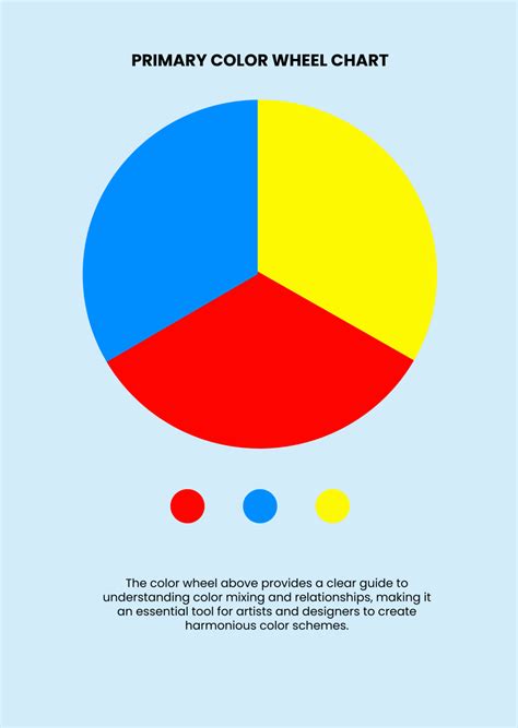 Primary Color Wheel Chart