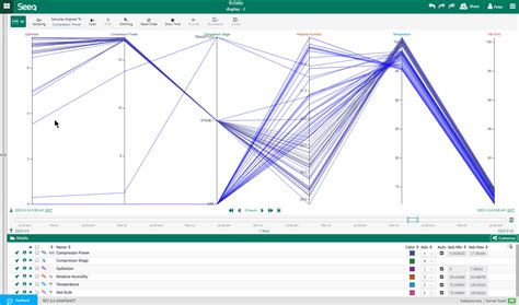 Parallel Coordinates In Seeq — Seeq Parallelcoordinates 205 Documentation