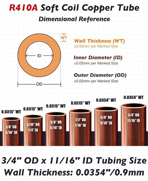 Square Copper Pipe Copper Pipe 5 8 Copper Pipe Foam Insulation Buy 3 8 And 5 8 Copper Pipe