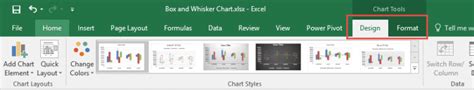 Create A Box And Whisker Excel Myexcelonline